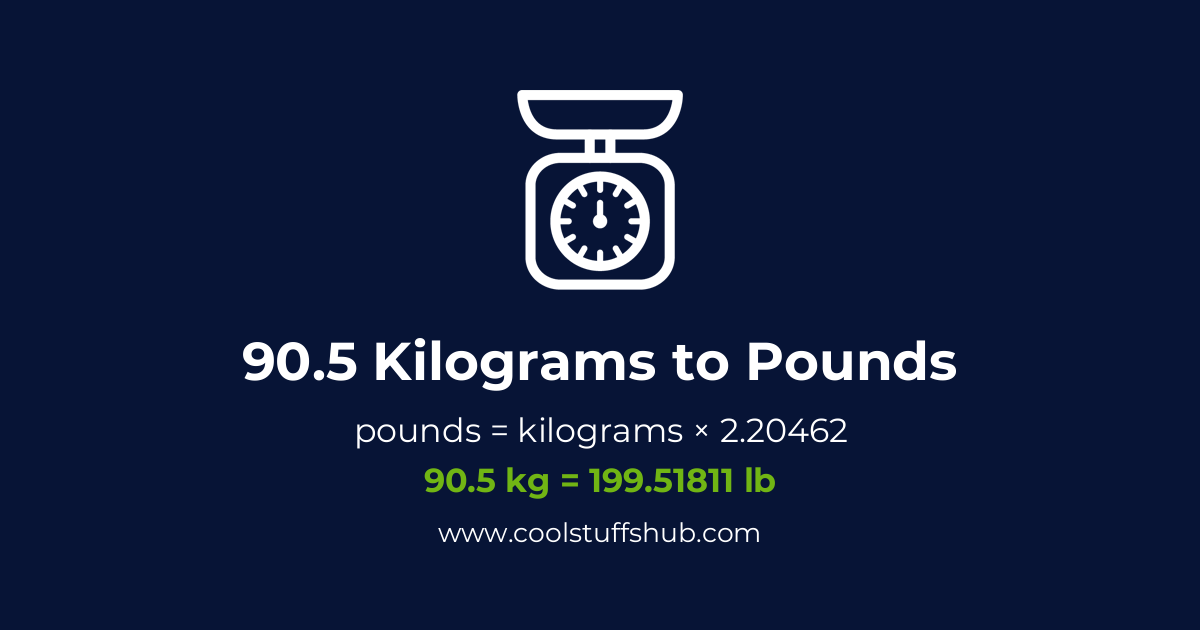 Convert 90.5 kilograms to pounds (90.5 kg to lb conversion)