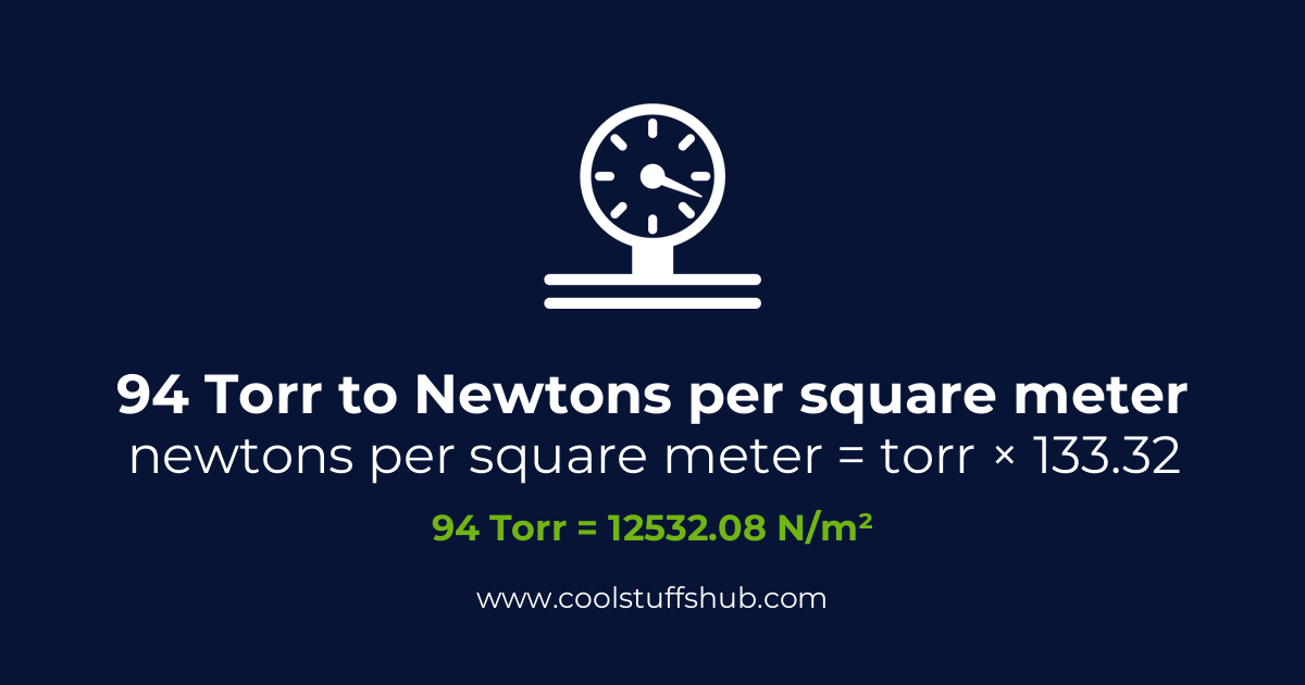 Convert 94 Torr To Newtons Per Square Meter 94 Torr To N m Conversion Convert 94 Torr To Newtons Per Square Meter 94 Torr To N m Conversion