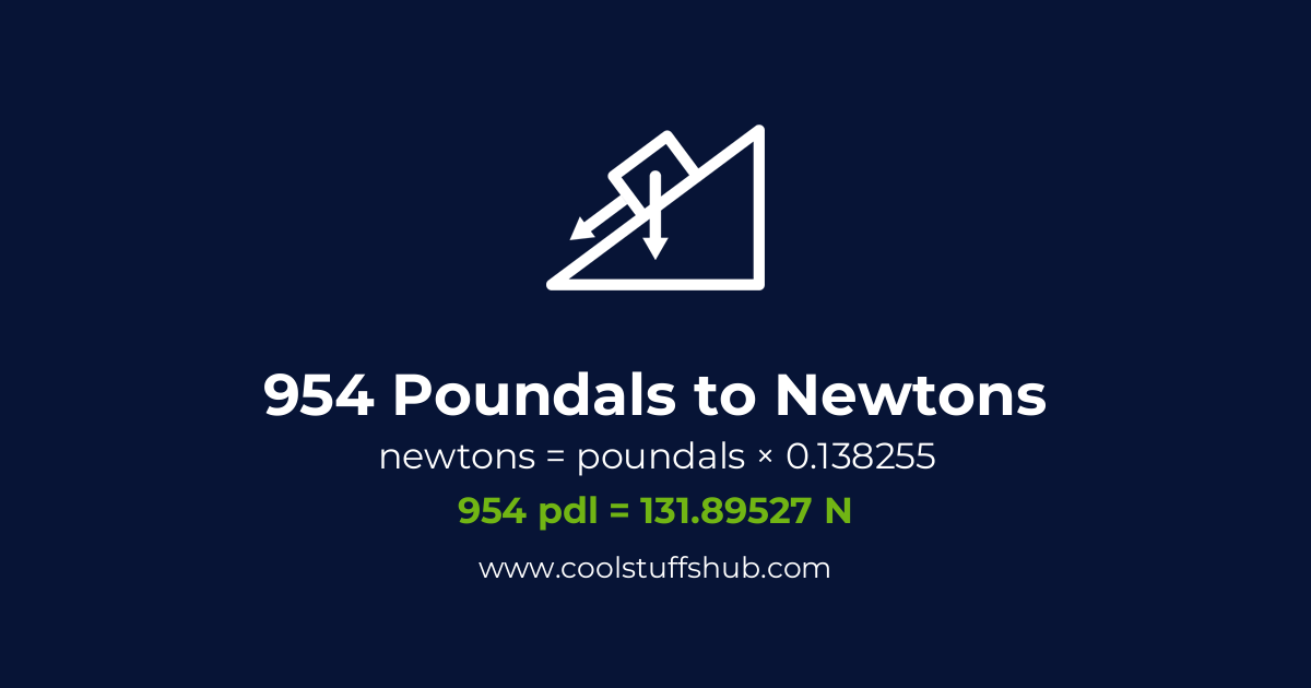 Convert 954 poundals to newtons (954 pdl to N conversion)