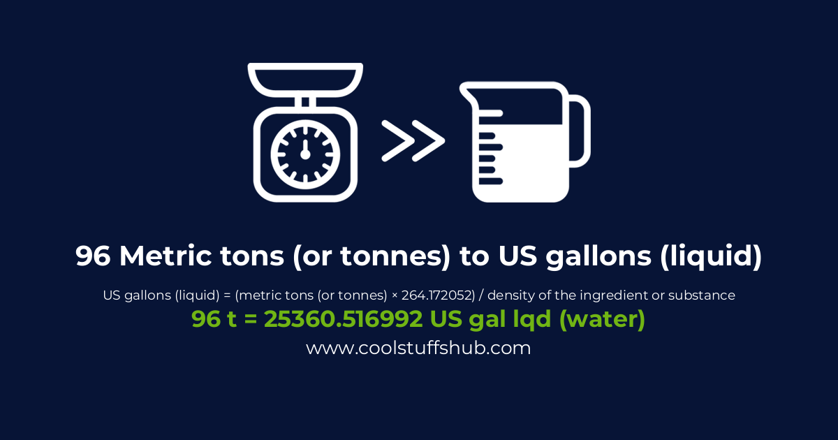Convert 96 metric tons (or tonnes) to US gallons (liquid) (96 t to US ...
