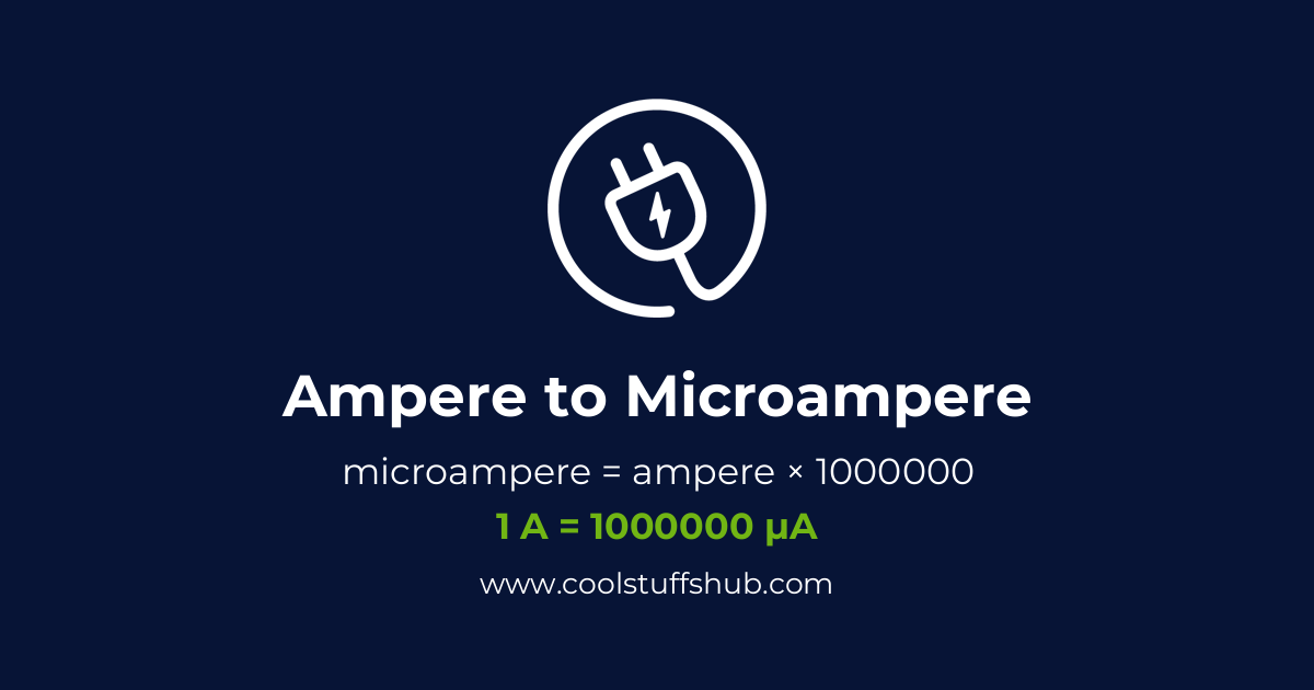 Convert ampere to microampere (A to µA conversion)