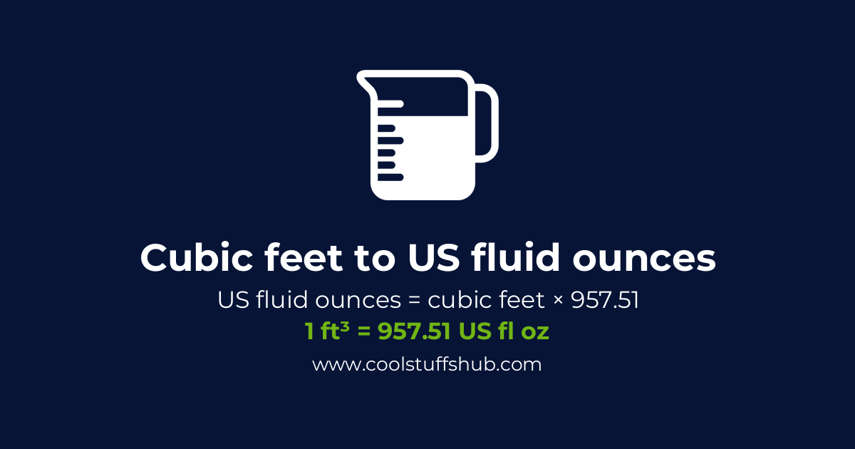 Convert cubic feet to US fluid ounces (ft³ to US fl oz conversion)