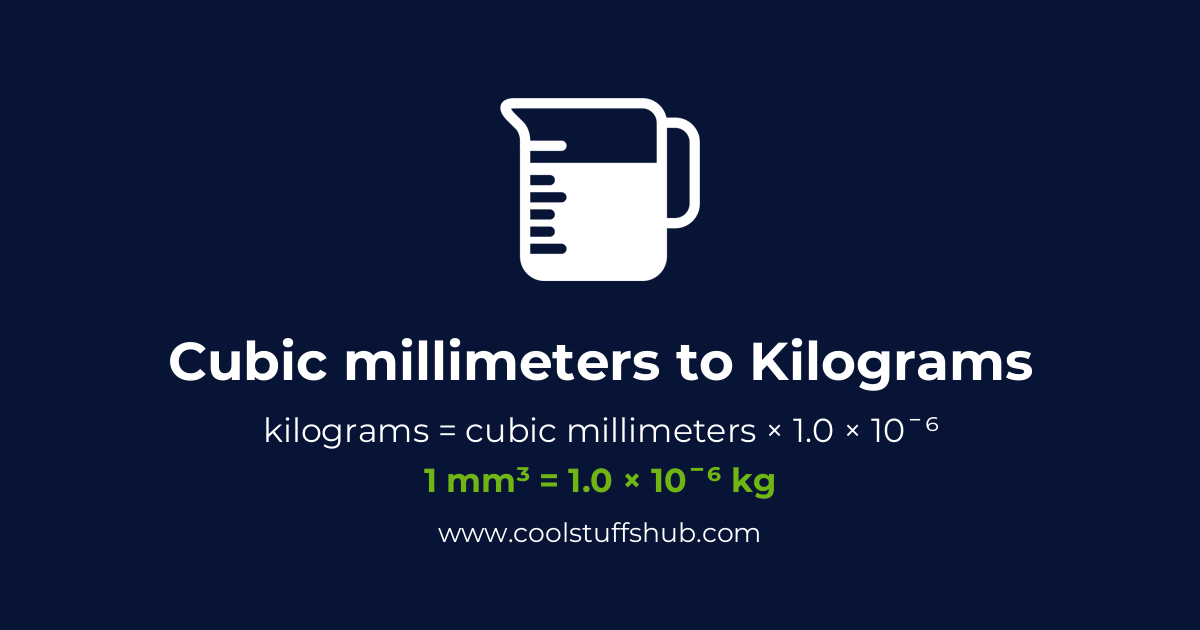 Cubic millimeters to kilograms conversion (mm³ to kg)