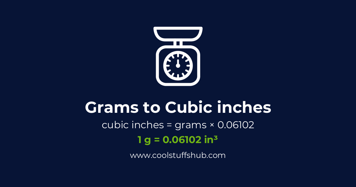 Convert grams to cubic inches (g to in³ conversion)