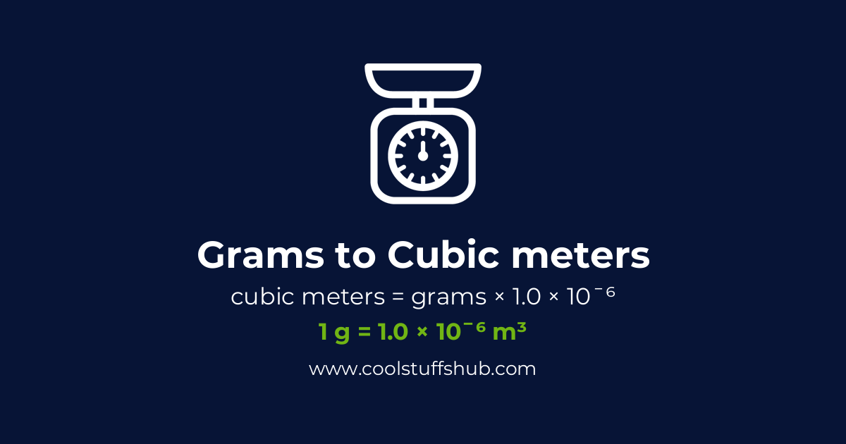 Grams to cubic meters conversion (g to m³)
