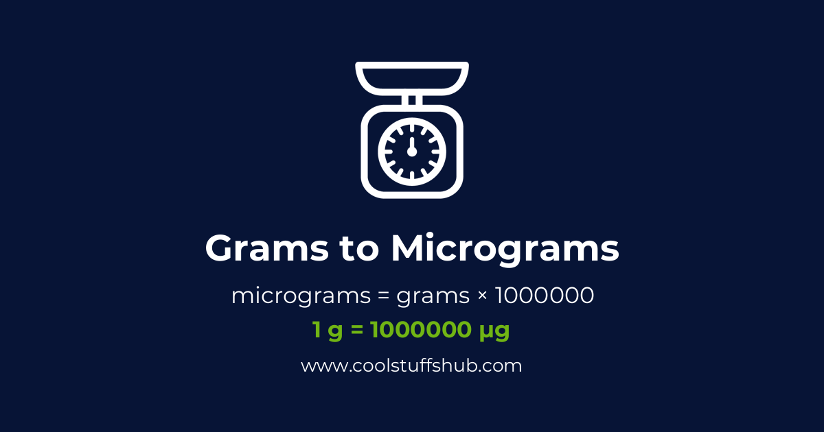 Grams To Micrograms Conversion g To g 