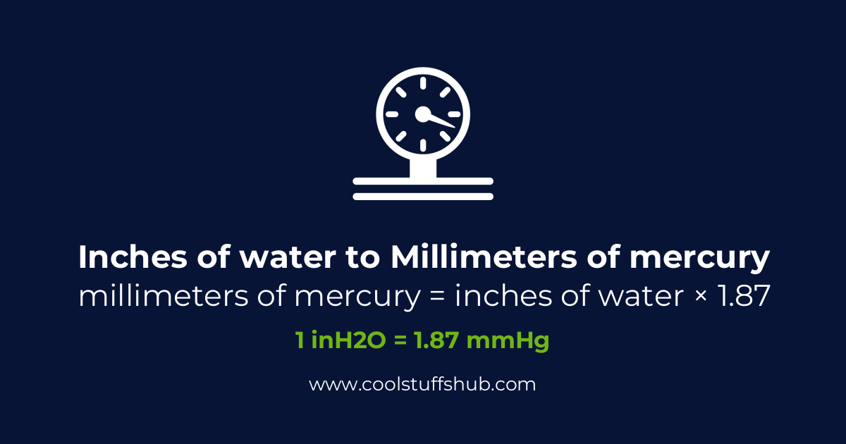 Convert Inches Of Water To Millimeters Of Mercury inH2O To MmHg convert-inches-of-water-to-millimeters-of-mercury-inh2o-to-mmhg