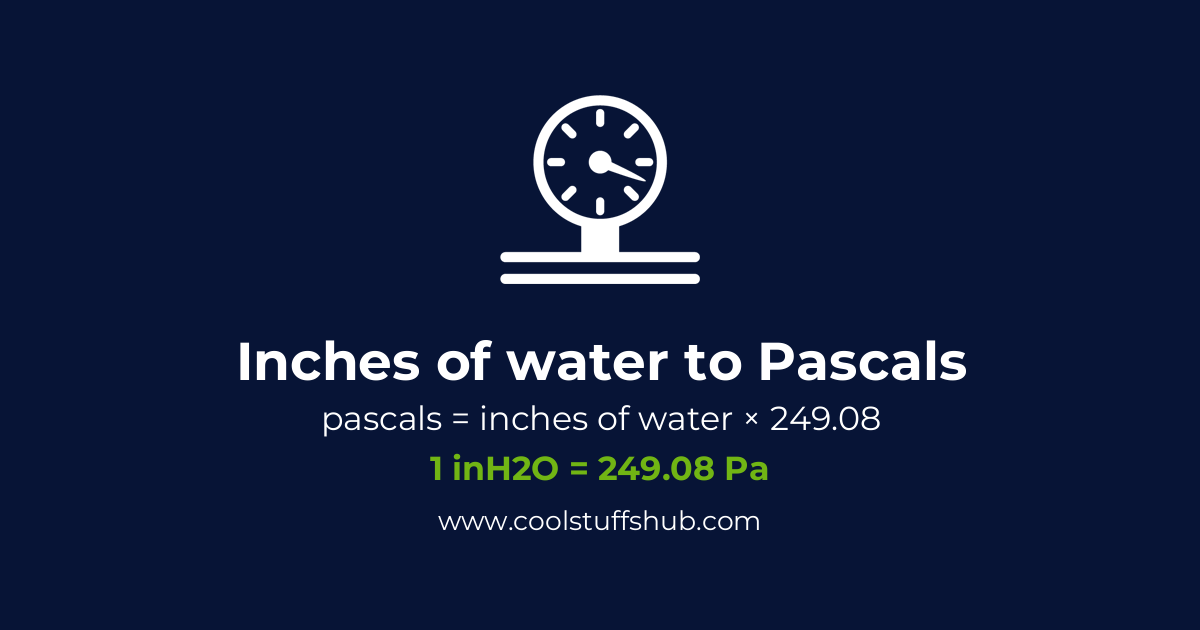 Convert Inches Of Water To Pascals inH2O To Pa Conversion Convert Inches Of Water To Pascals inH2O To Pa Conversion