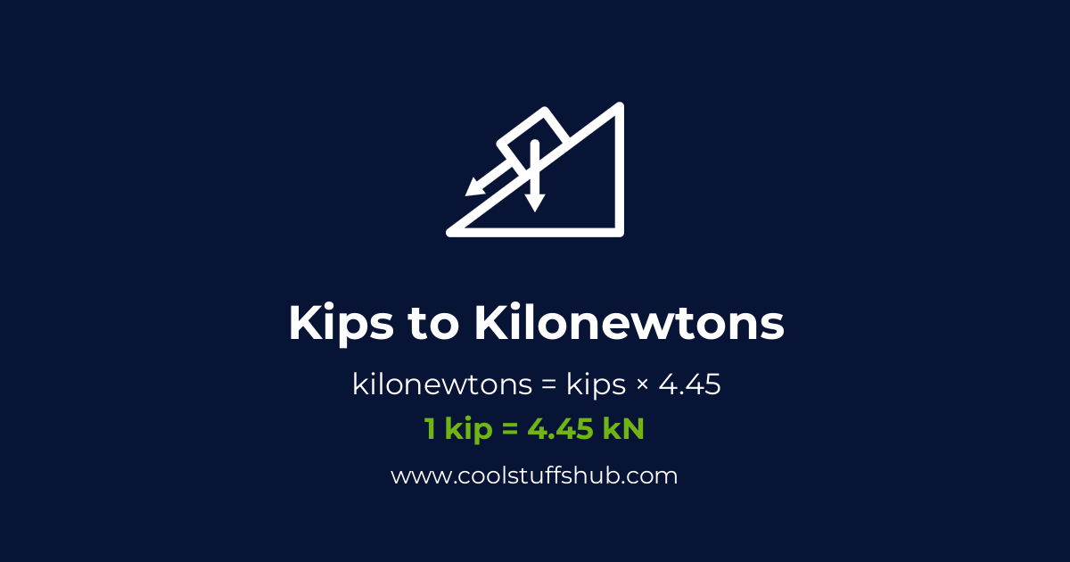 Convert kips to kilonewtons (kip to kN conversion)