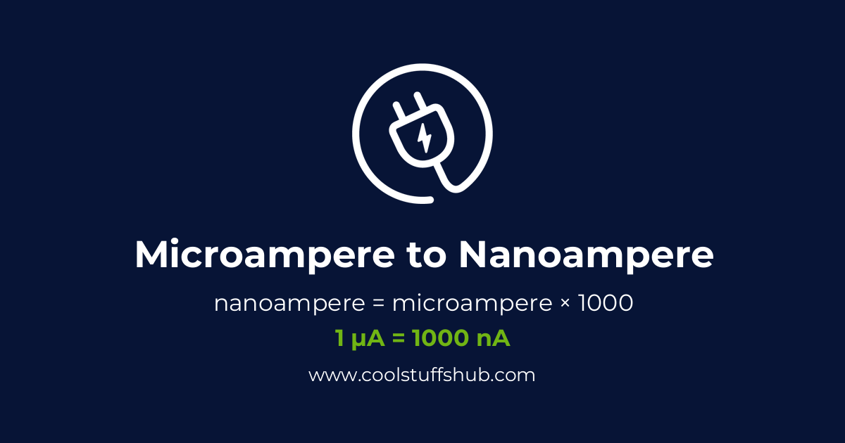 Convert microampere to nanoampere (µA to nA conversion)