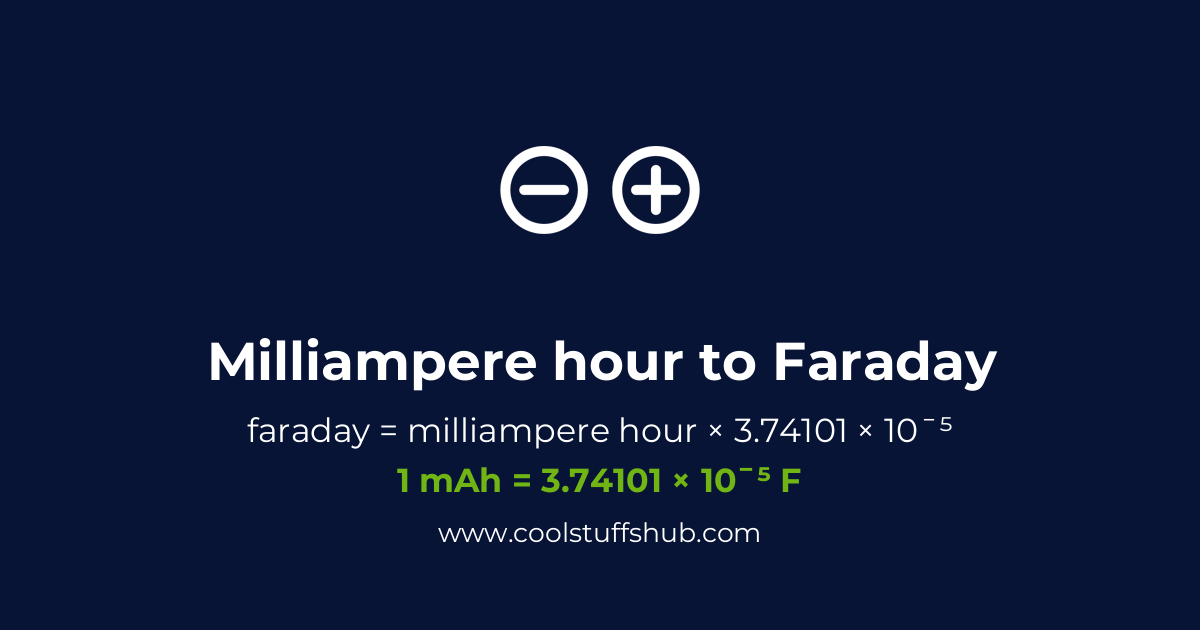 Milliampere hour to faraday conversion (mAh to F)