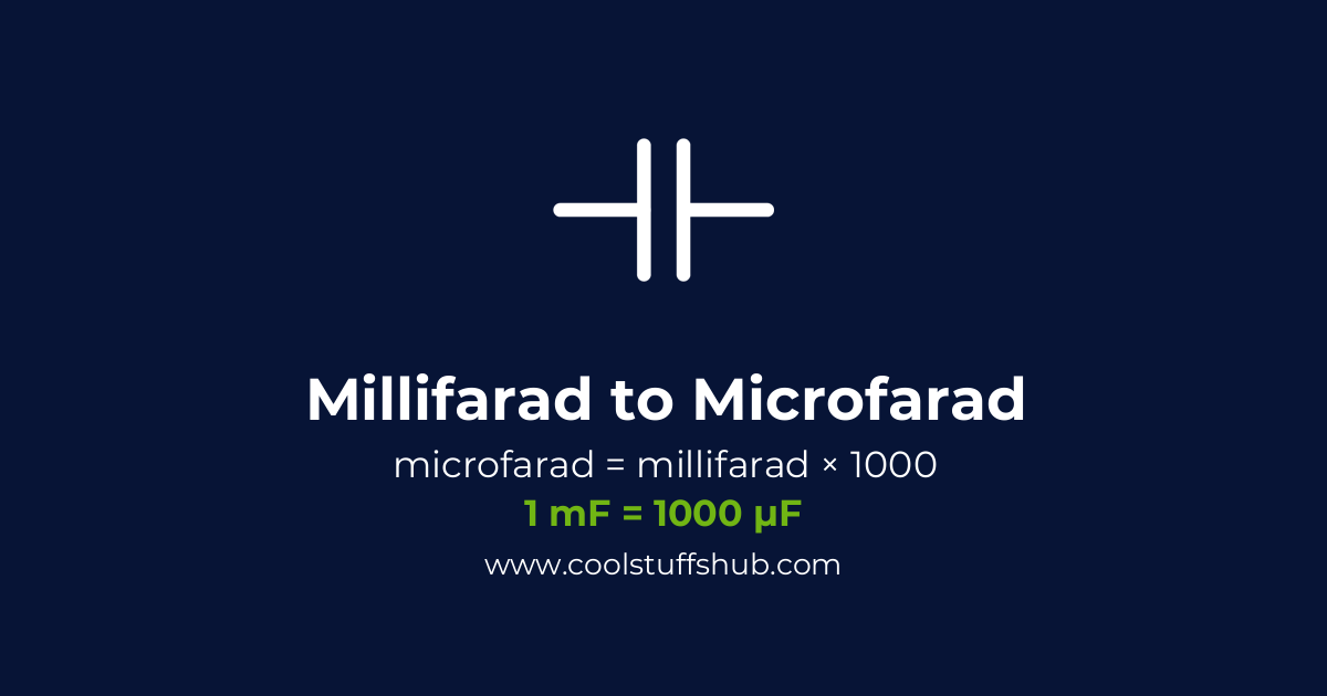 Millifarad to microfarad conversion (mF to µF)