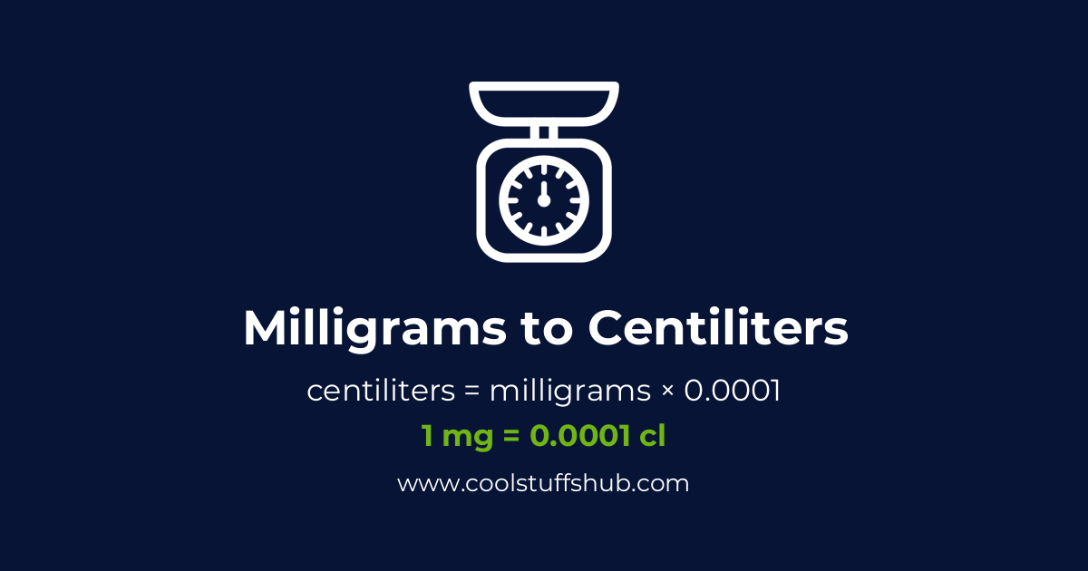 Milligrams to centiliters conversion (mg to cl)
