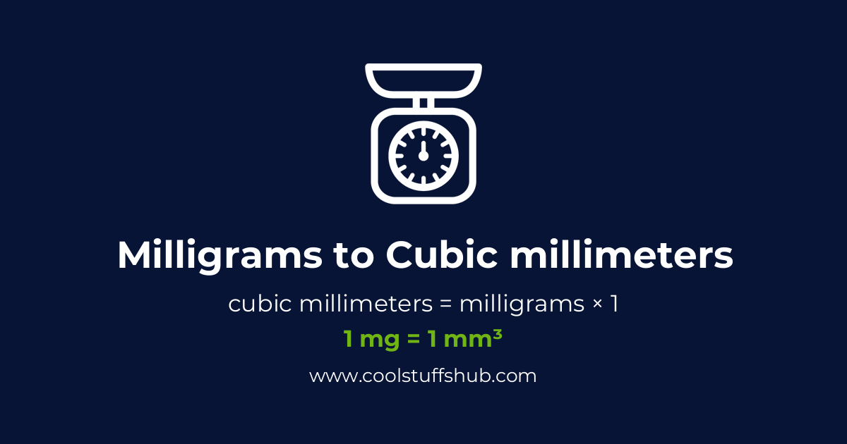 Milligrams to cubic millimeters conversion (mg to mm³)