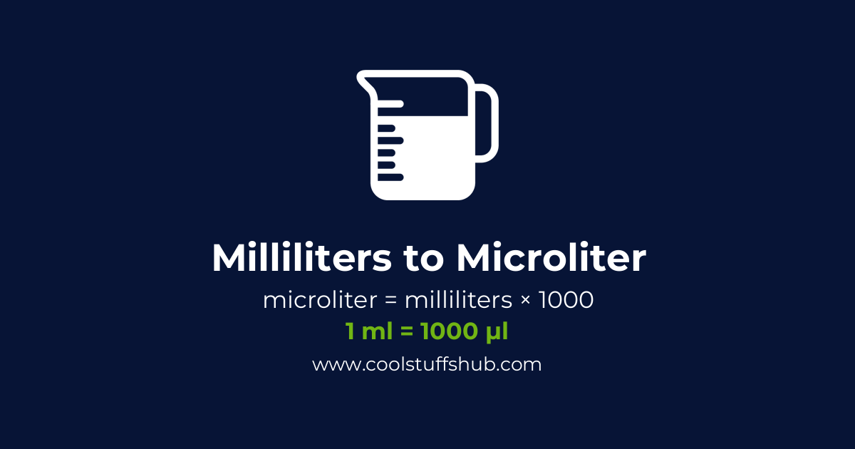 Convert Milliliters To Microliter ml To l Conversion Convert Milliliters To Microliter ml To l Conversion