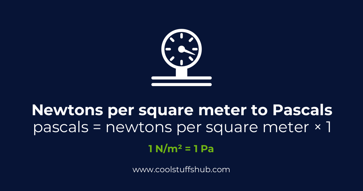 Convert newtons per square meter to pascals (N/m² to Pa conversion)