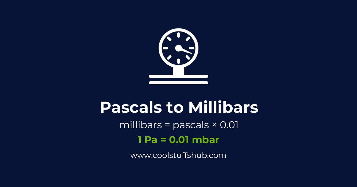 Pascals To Millibars Conversion Pa To Mbar Pascals To Millibars Conversion Pa To Mbar
