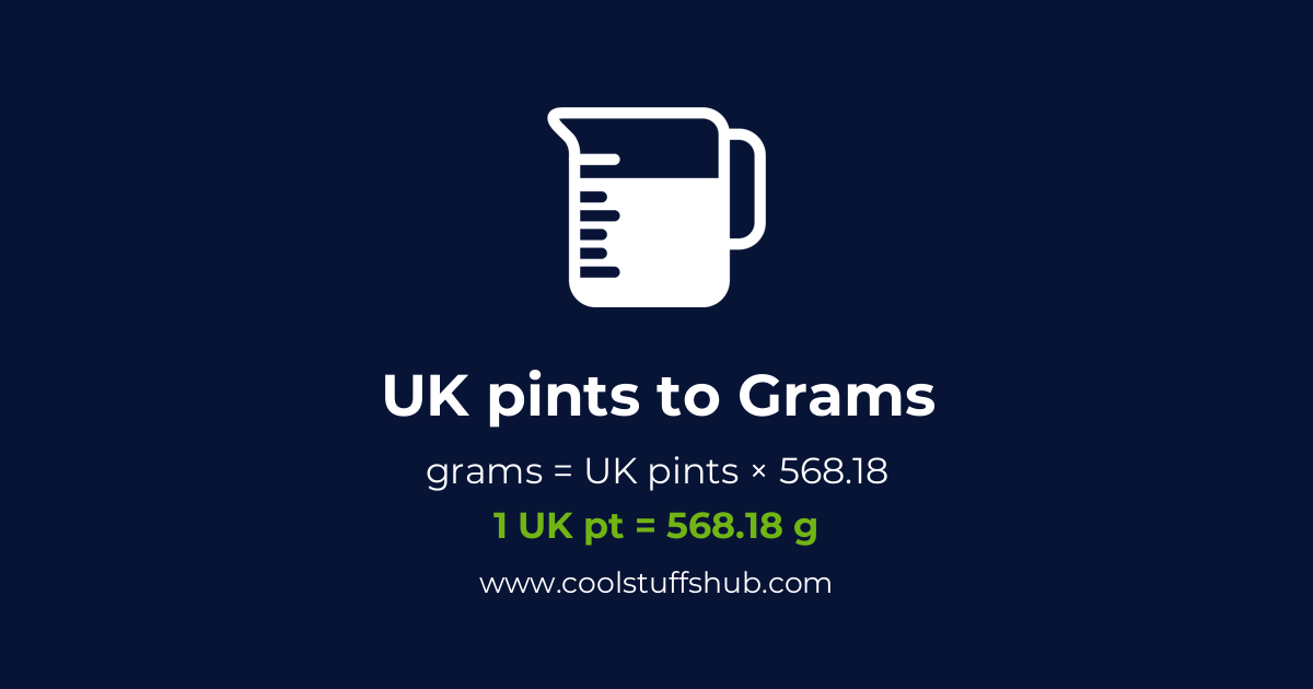 Convert UK pints to grams (UK pt to g conversion)