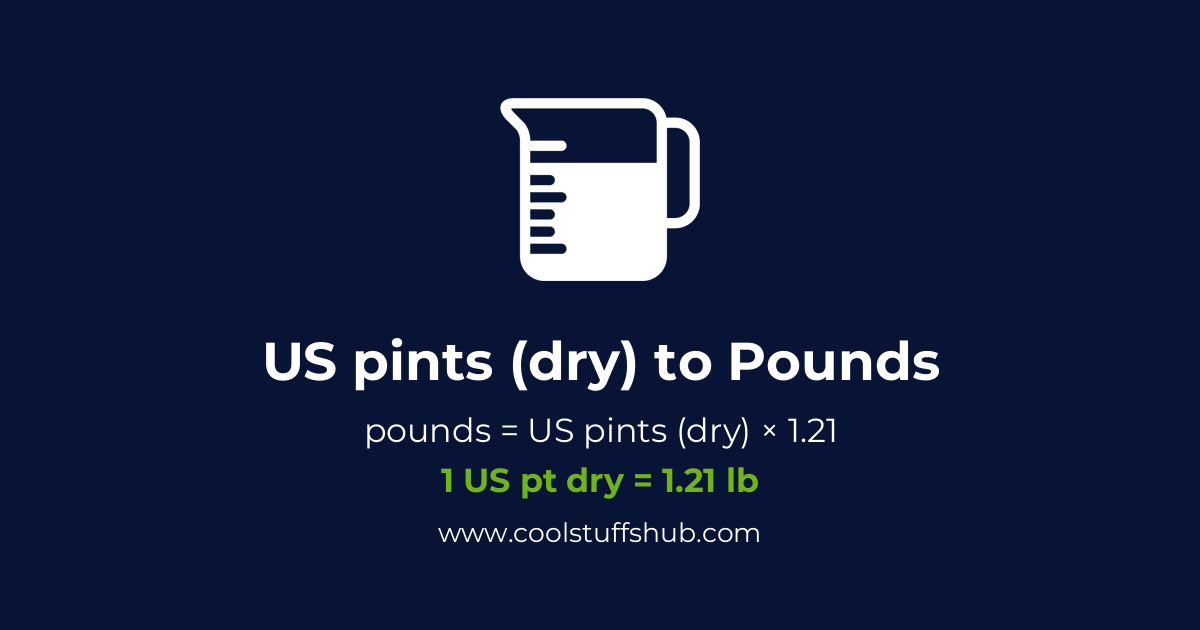 Convert US pints (dry) to pounds (US pt dry to lb conversion)