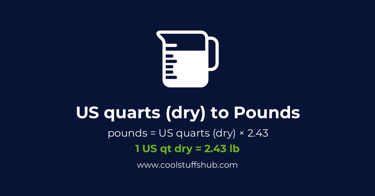 US Quarts dry To Pounds Conversion US Qt Dry To Lb 