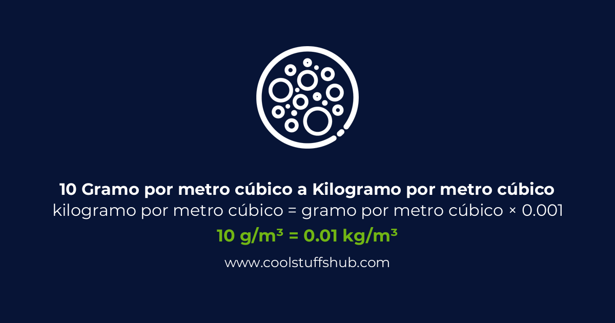 Convertir 10 gramo por metro cúbico a kilogramo por metro cúbico ...