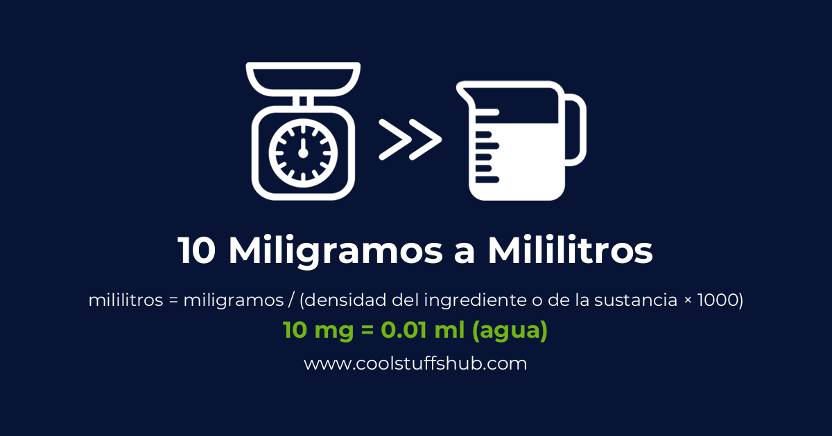 Convertir 10 miligramos a mililitros (conversión de 10 mg a ml)