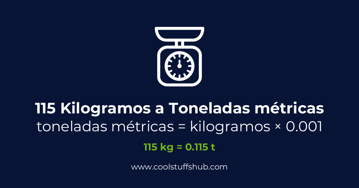 convertir-115-kilogramos-a-toneladas-m-tricas-conversi-n-de-115-kg-a-t