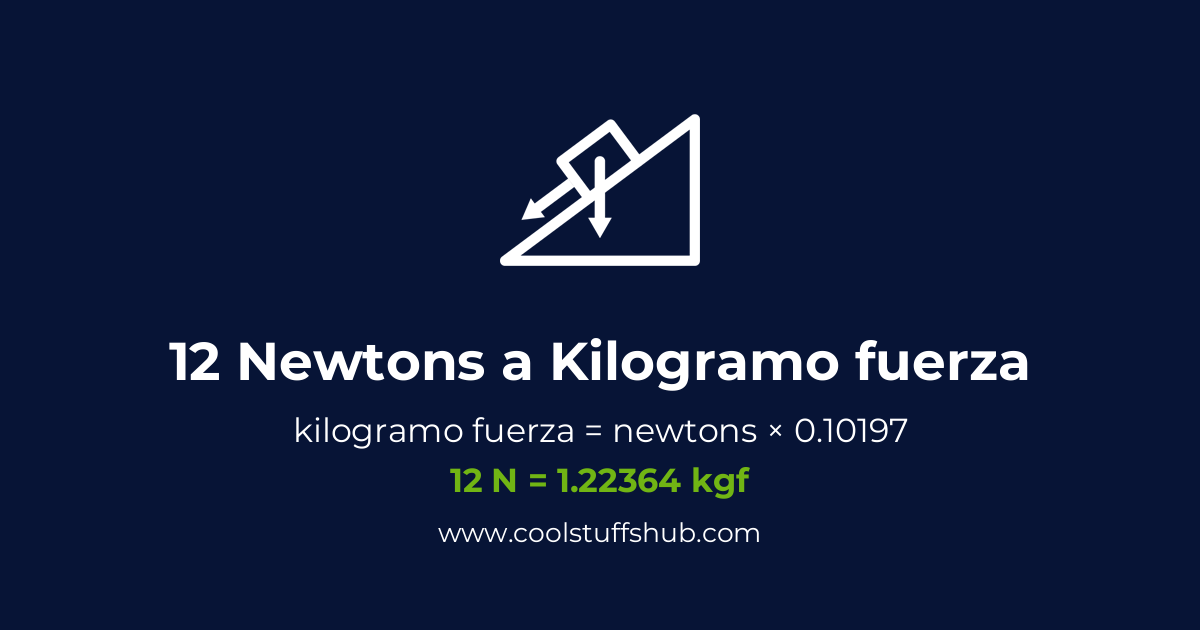Convertir 12 newtons a kilogramo fuerza (conversión de 12 N a kgf)