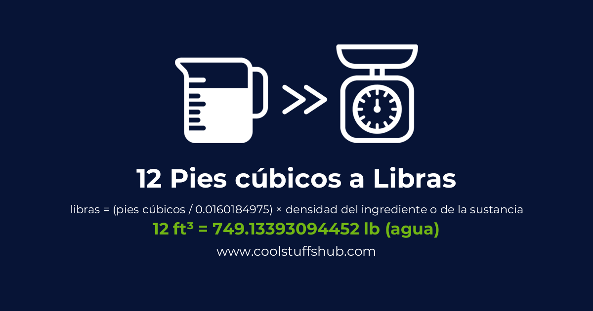 Convertir 12 pies cúbicos a libras (conversión de 12 ft³ a lb)