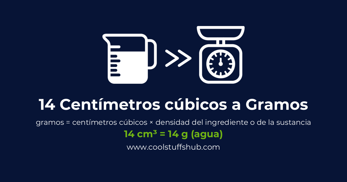 Convertir 14 centímetros cúbicos a gramos (conversión de 14 cm³ a g)