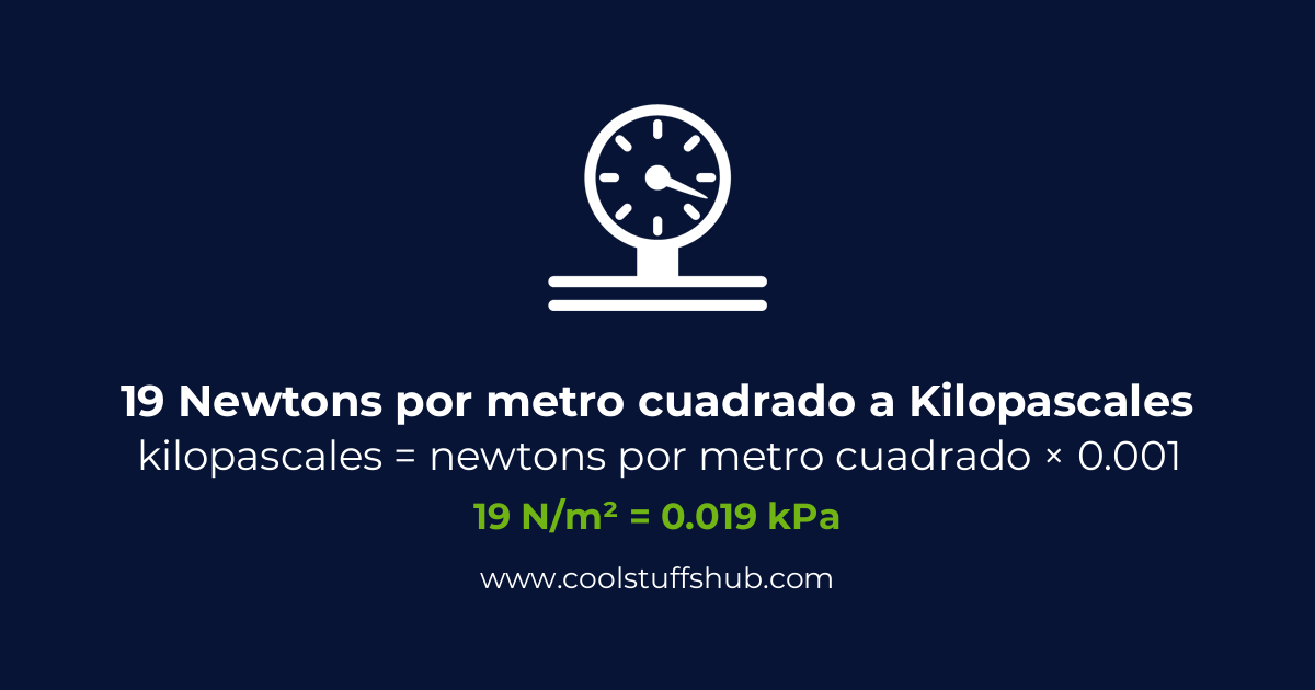Newton Por Metro Quadrado - FDPLEARN