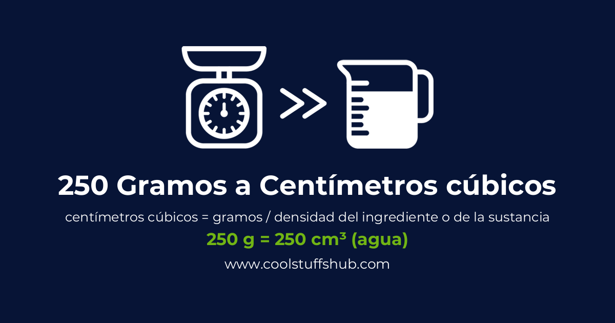 Convertir 250 gramos a centímetros cúbicos (conversión de 250 g a cm³)