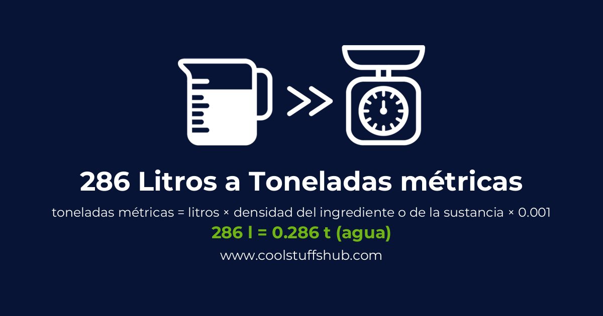 Convertir 286 litros a toneladas métricas (conversión de 286 l a t)