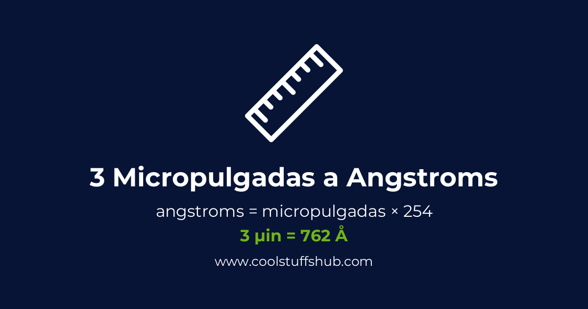 Convertir 3 micropulgadas a angstroms (conversión de 3 µin a Å)