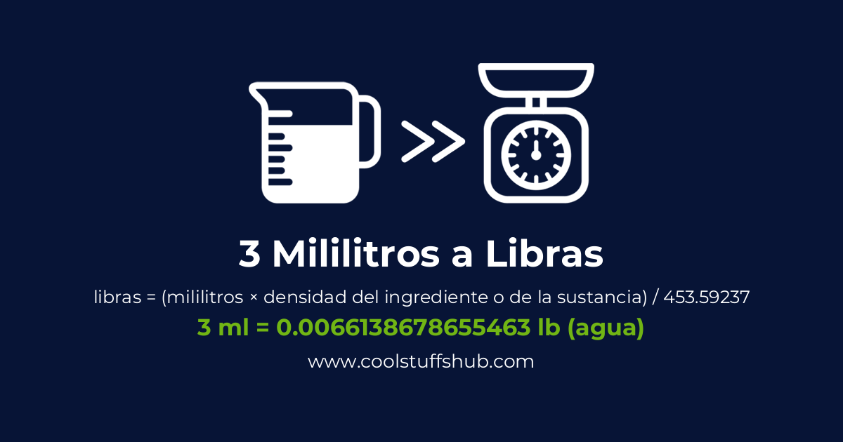 Convertir 3 mililitros a libras (conversión de 3 ml a lb)