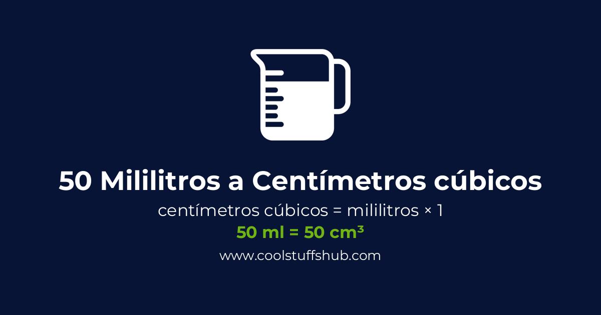 Convertir 50 mililitros a centímetros cúbicos (conversión de 50 ml a cm³)