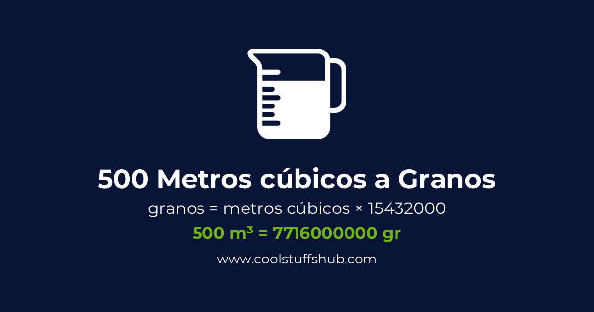 Convertir 500 metros cúbicos a granos (conversión de 500 m³ a gr)