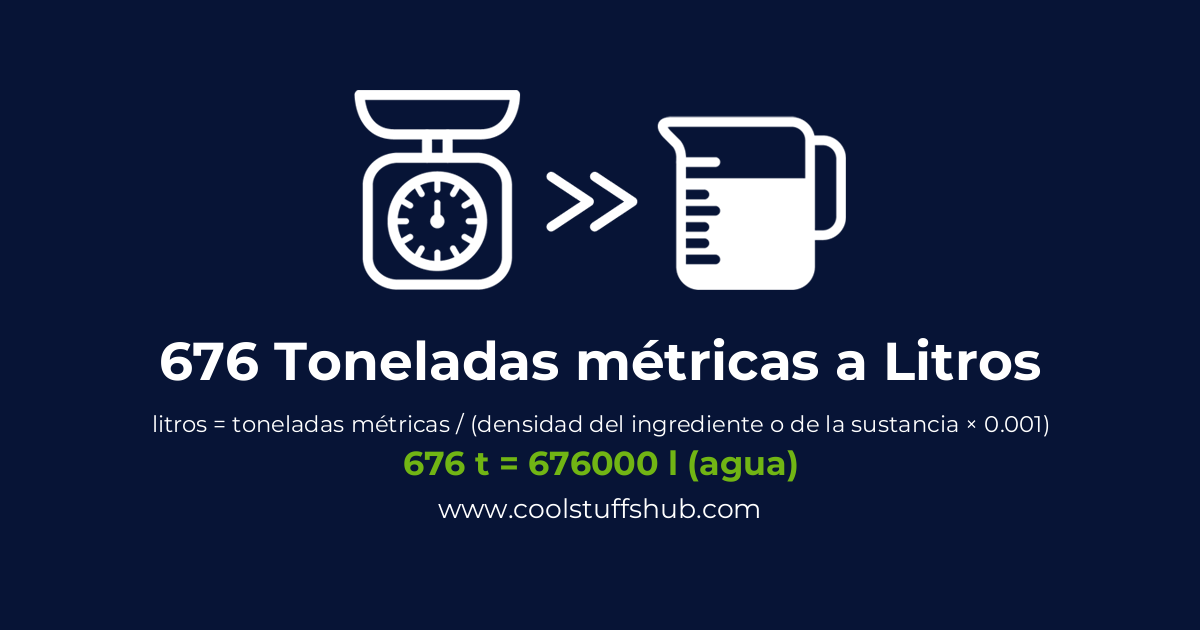 Convertir 676 toneladas métricas a litros (conversión de 676 t a l)