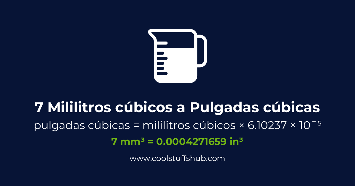 Convertir 7 mililitros cúbicos a pulgadas cúbicas (conversión de 7 mm³ ...