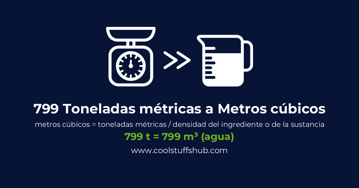 Convertir 799 toneladas métricas a metros cúbicos (conversión de 799 t ...