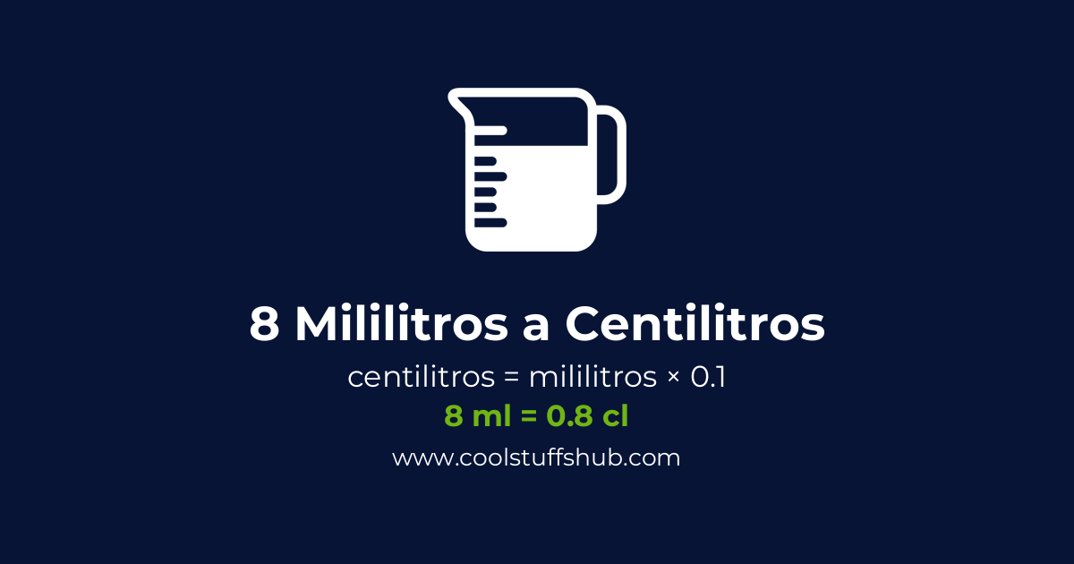Conversión de 8 mililitros a centilitros (8 ml a cl)