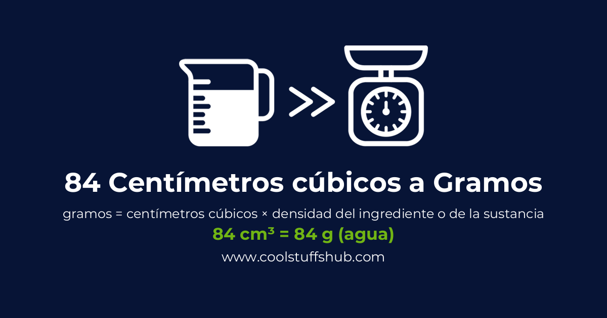 Convertir 84 centímetros cúbicos a gramos (conversión de 84 cm³ a g)