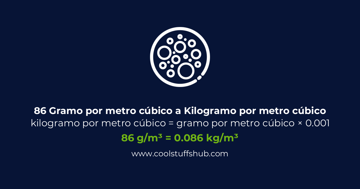 Convertir 86 gramo por metro cúbico a kilogramo por metro cúbico ...