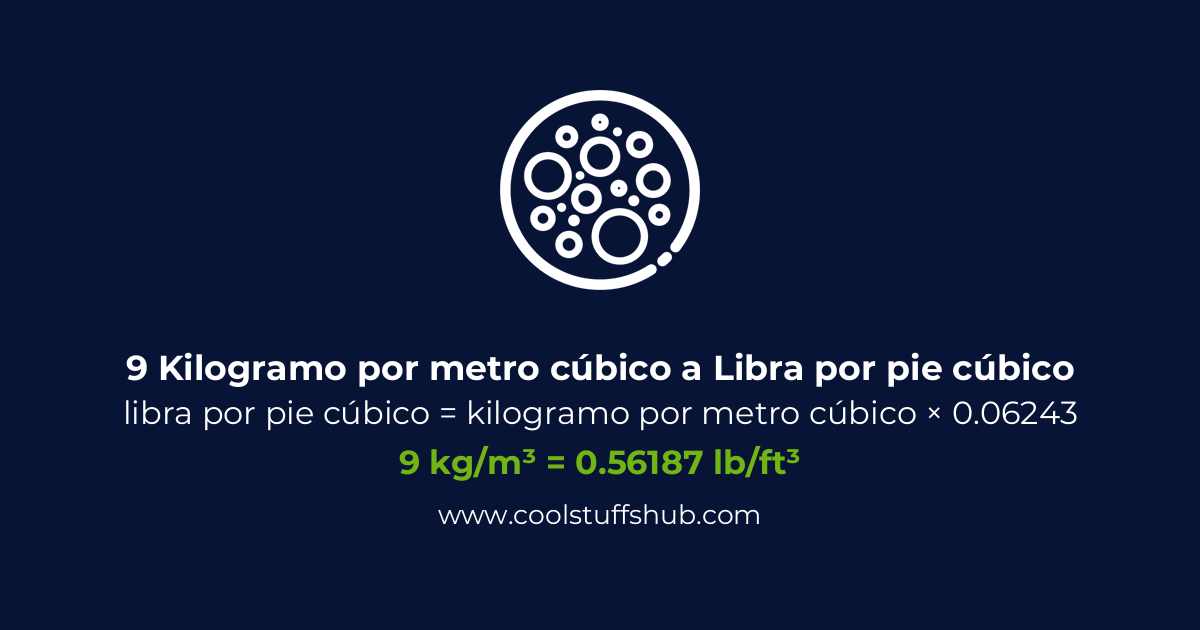 Convertir 9 kilogramo por metro cúbico a libra por pie cúbico ...