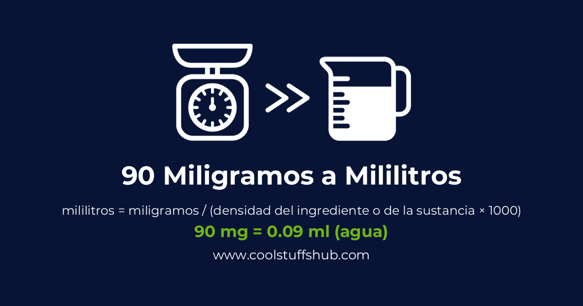 Convertir 90 miligramos a mililitros (conversión de 90 mg a ml)