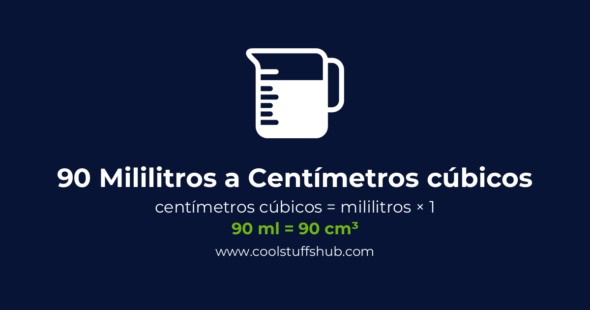 Convertir 90 mililitros a centímetros cúbicos (conversión de 90 ml a cm³)