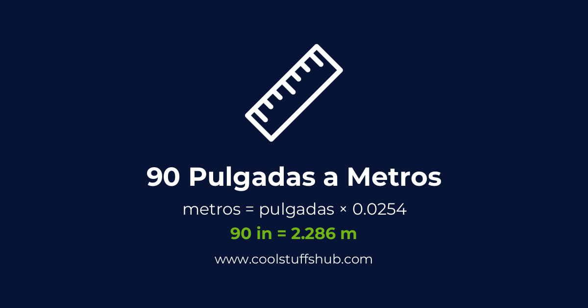 Convertir 90 pulgadas a metros (conversión de 90 in a m)