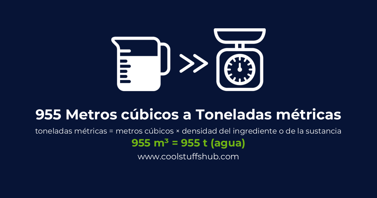 Convertir 955 metros cúbicos a toneladas métricas (conversión de 955 m³ ...