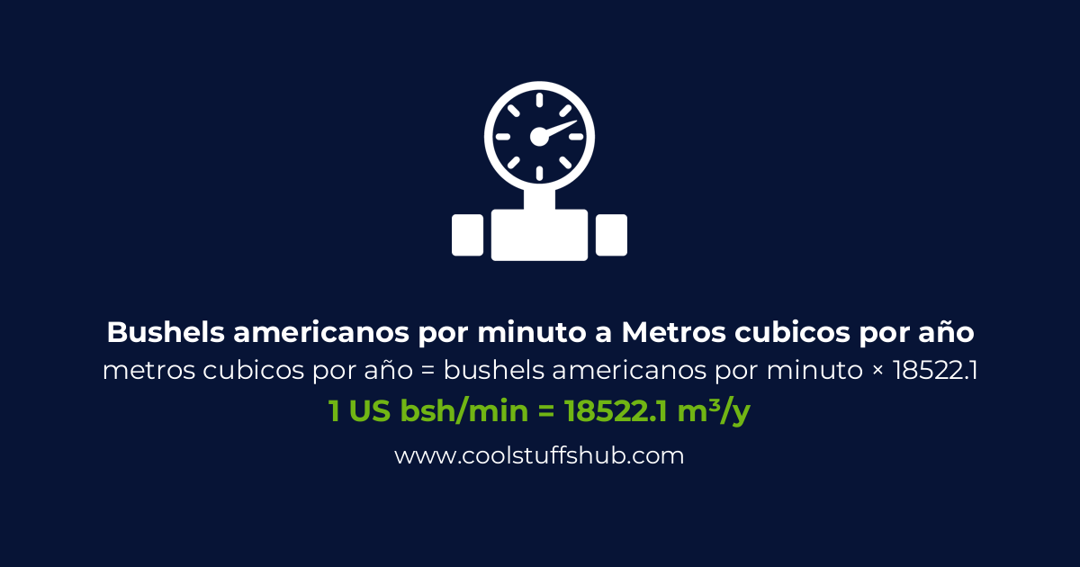 Convertir bushels americanos por minuto a metros cubicos por año ...