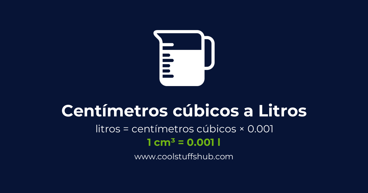 Convertir centímetros cúbicos a litros (conversión de cm³ a l)